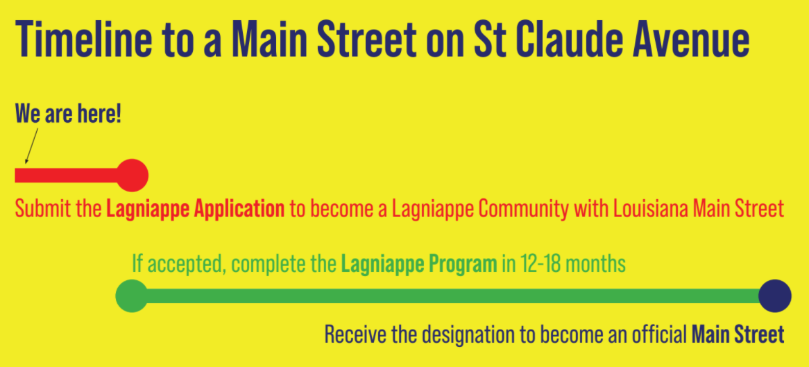 Main Street Program – Sankofa